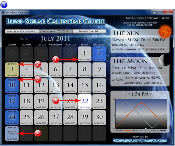 Luni Solar Calendar Guide - Worlds Last Chance